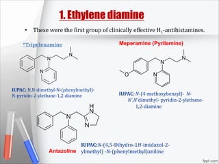 Antihistamines | PDF