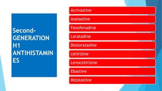 Antihistamine | PPTX