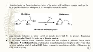 Antihistamine.pptx