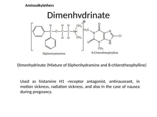 Antihistaminic agents for B Pharm Fifth semester students | PPTX