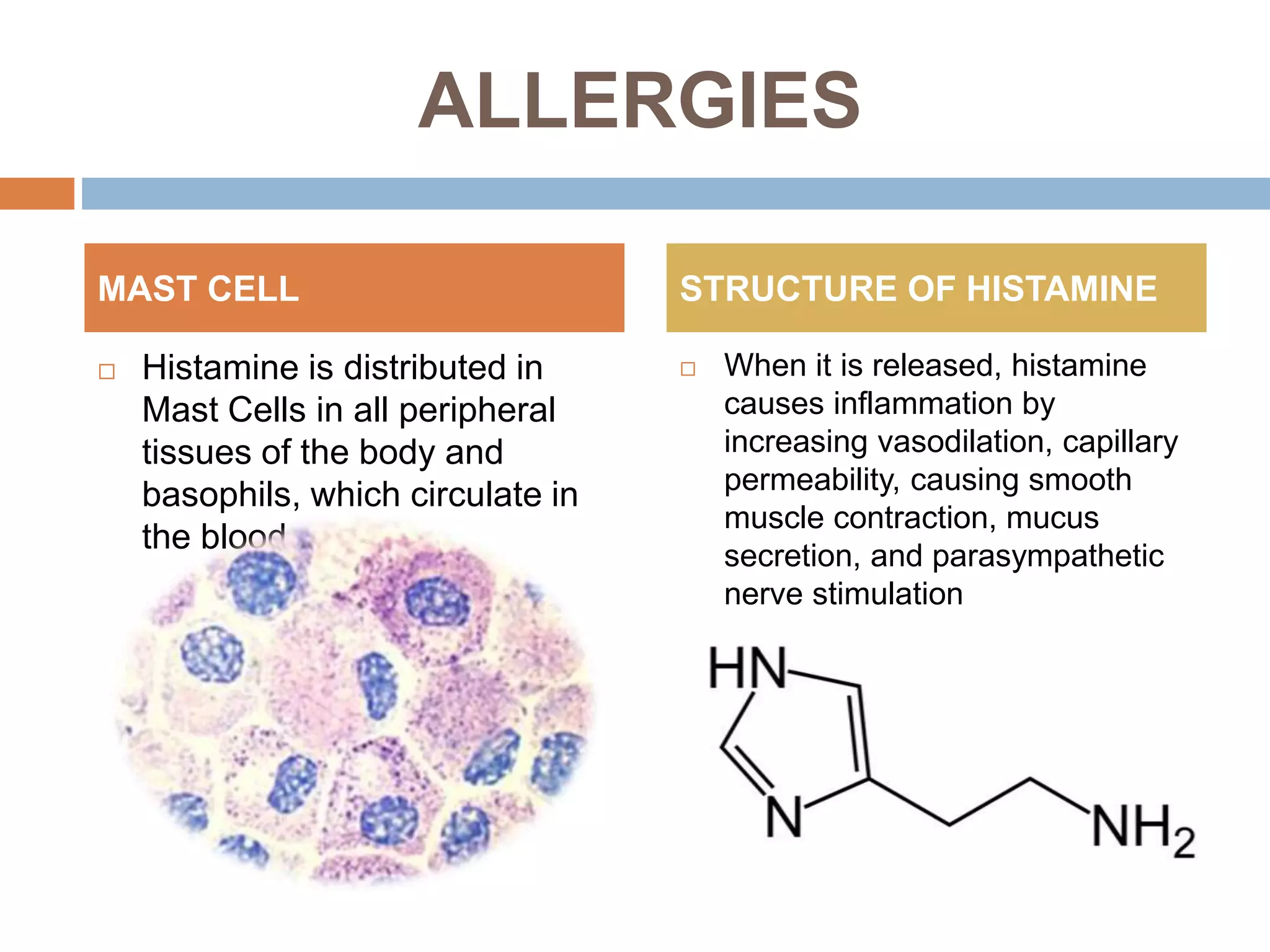 Anti histamine drug abuse | PPTX