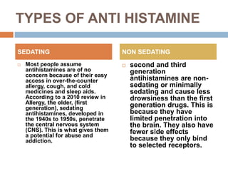 Anti histamine drug abuse | PPTX