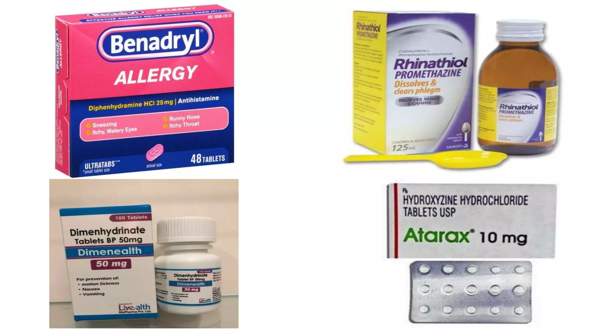 Antihistamine Drugs (Pharmacology) | PPTX