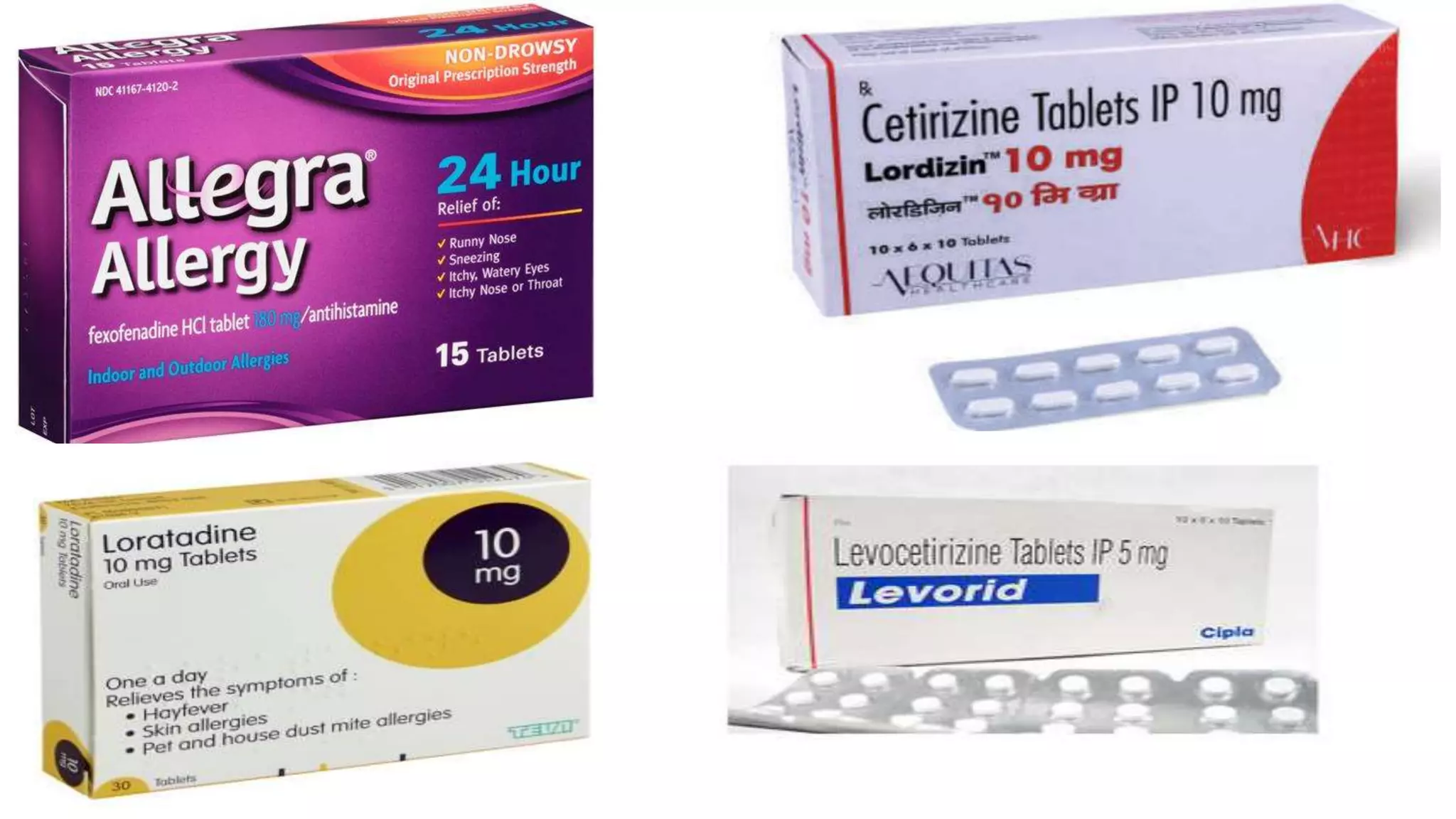 Antihistamine Drugs (Pharmacology) | PPTX