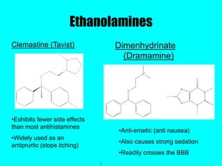 antihistamine presentation-khall.ppt | Allergies | Diseases and Conditions