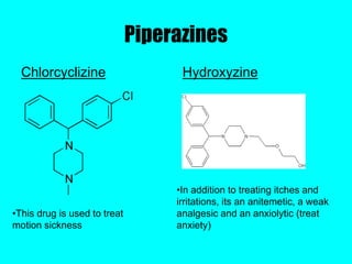 antihistamine presentation-khall.ppt | Allergies | Diseases and Conditions