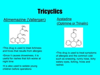 antihistamine presentation-khall.ppt | Allergies | Diseases and Conditions