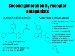 antihistamine presentation-khall.ppt