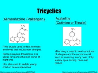 antihistamine presentation-khall.ppt