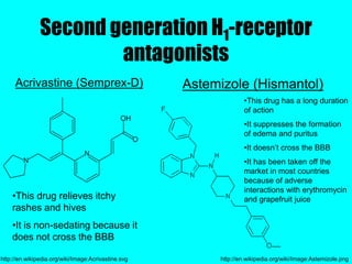 antihistamine presentation-khall.ppt