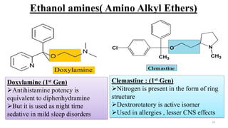 Anti histamines-1.pptx