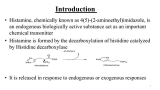 Anti histamines-1.pptx