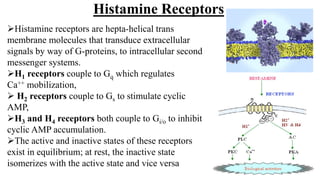 Anti histamines-1.pptx