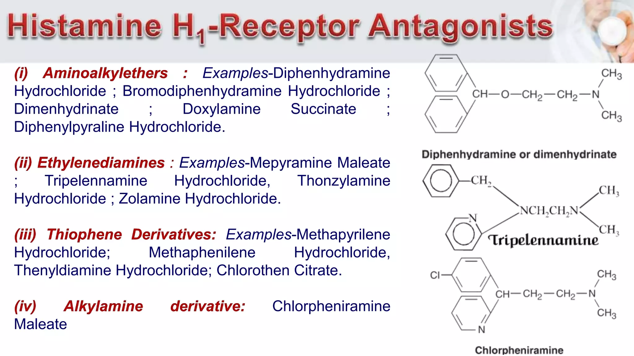 Antihistamines (Medicinal chemistry) Manik | PPSX