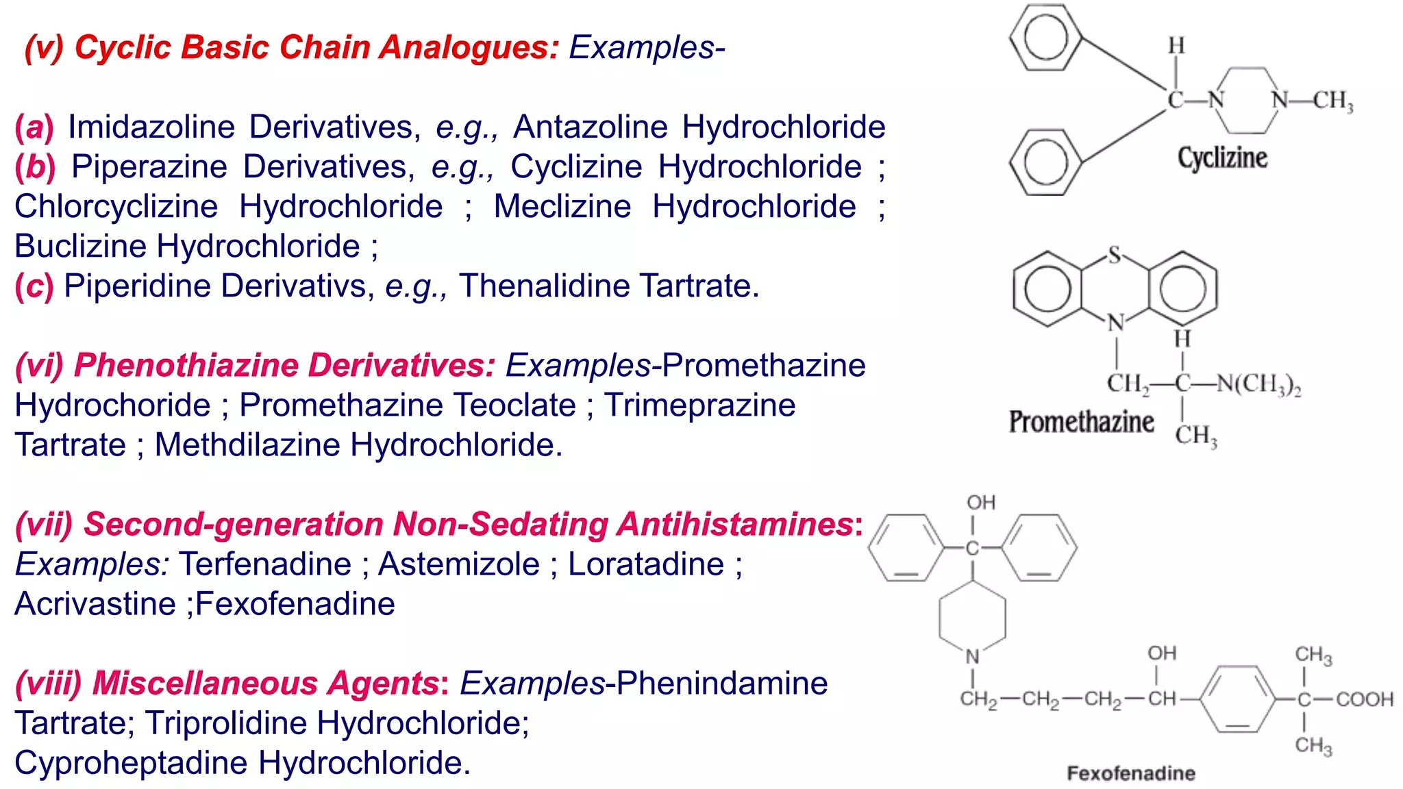 Antihistamines (Medicinal chemistry) Manik | PPSX
