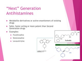 Antihistamines | PPT