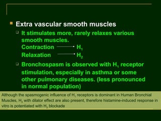 Antihistamines Drugs Pharmacology 2024.ppt | Allergies | Diseases and ...