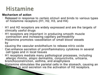 Anti histamines.pptx..................... | PPTX
