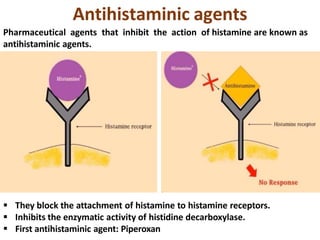 Antihistamines | PPTX