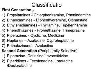 Antihistaminic ppt | PPTX