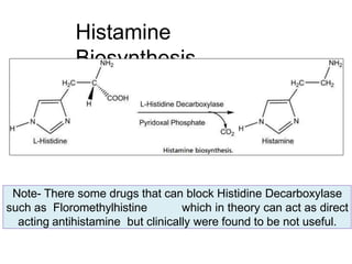 Antihistaminic ppt | PPTX