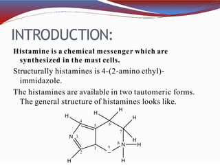 Antihistaminic Agents.pptx