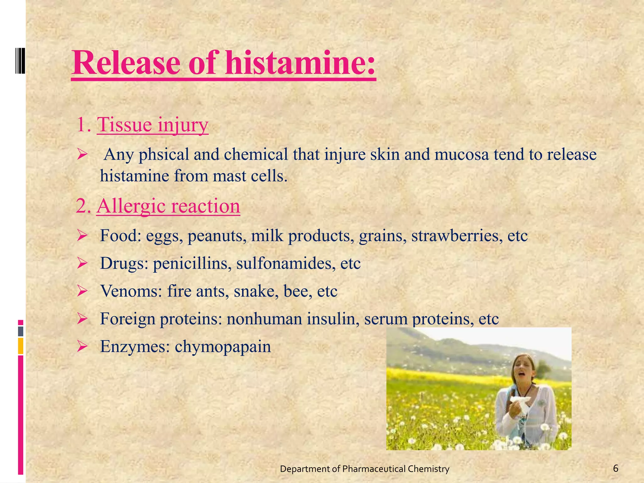 Chemistry of histamine and antihistamine drugs (H-1 and H-2 antagonist ...