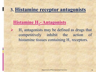 Chemistry of histamine and antihistamine drugs (H-1 and H-2 antagonist ...