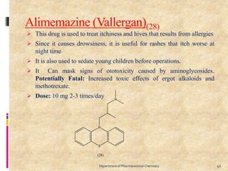 Chemistry of histamine and antihistamine drugs (H-1 and H-2 antagonist ...
