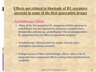 Chemistry of histamine and antihistamine drugs (H-1 and H-2 antagonist ...
