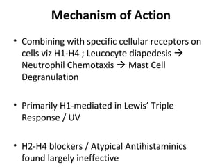 Antihistaminics | PPT