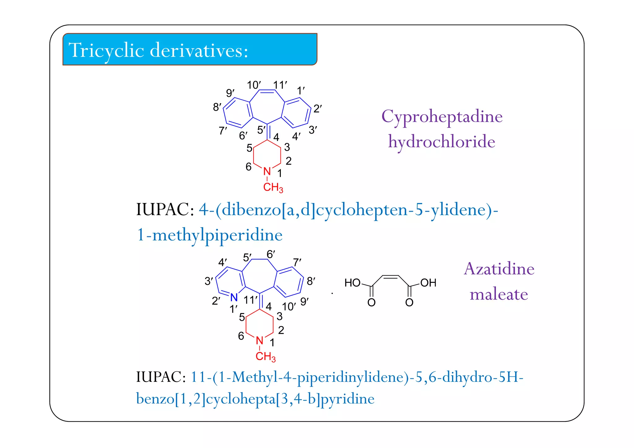 Antihistaminics-Medicinal Chemistry | PDF