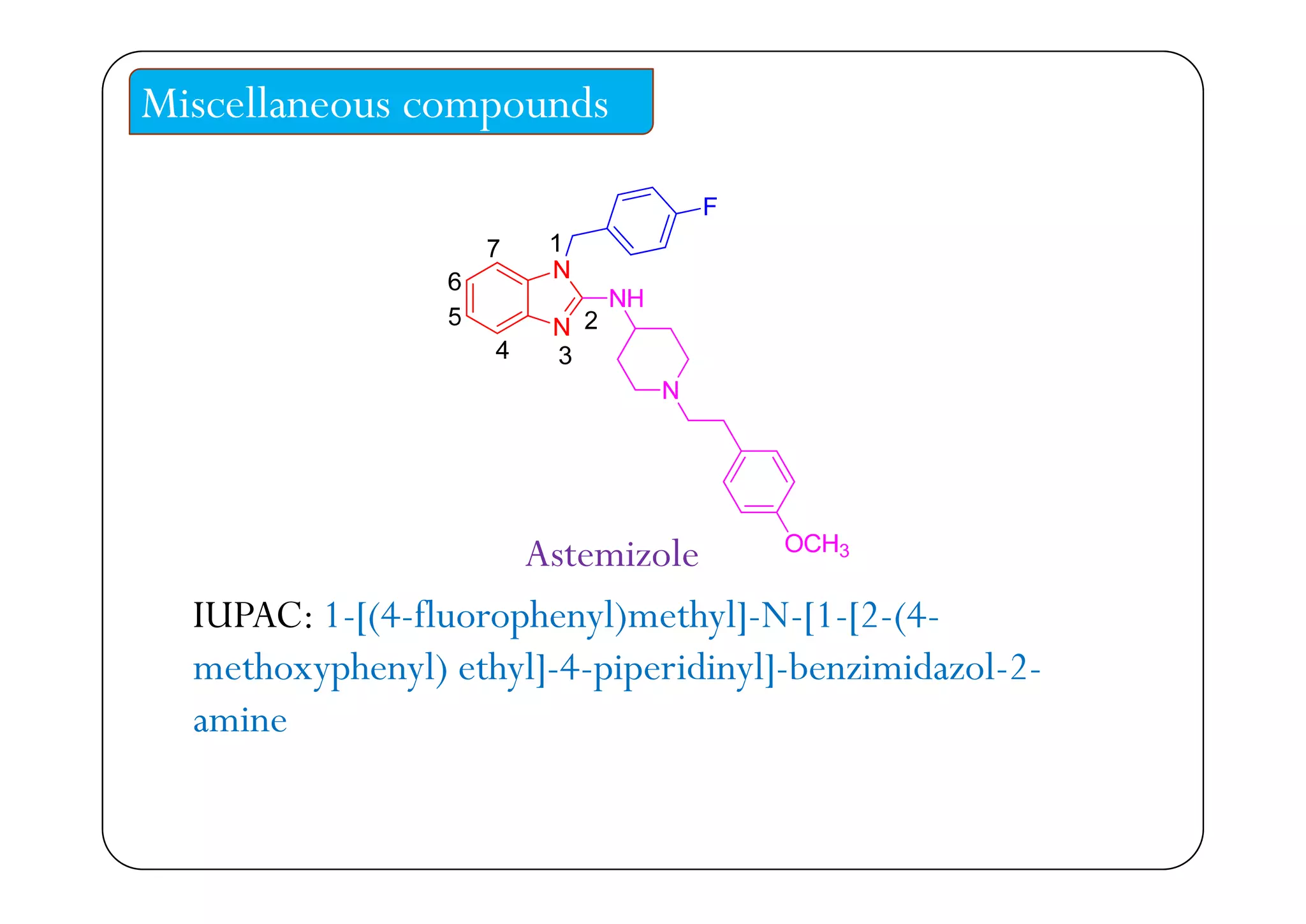Antihistaminics-Medicinal Chemistry | PDF