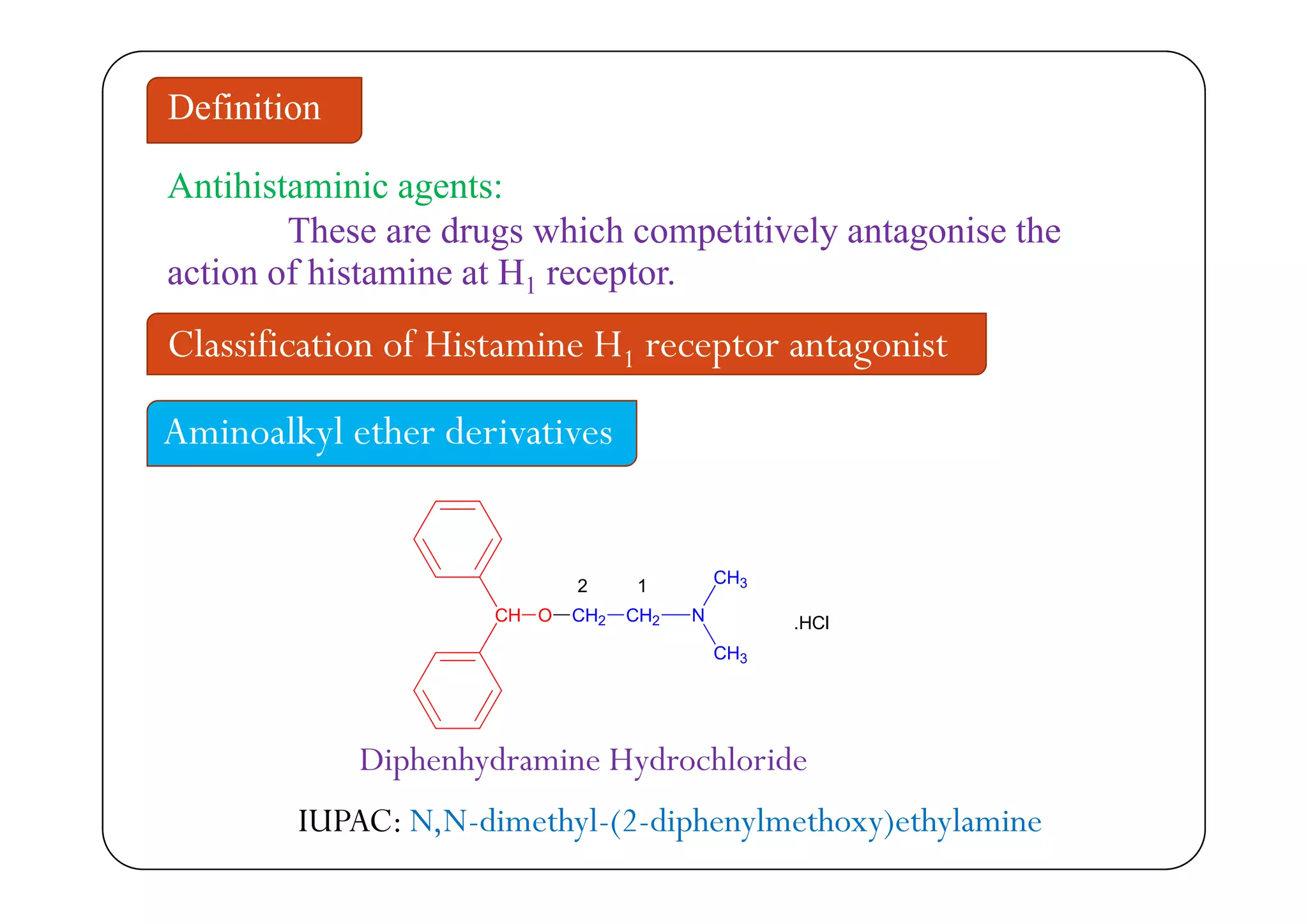 Antihistaminics-Medicinal Chemistry | PDF