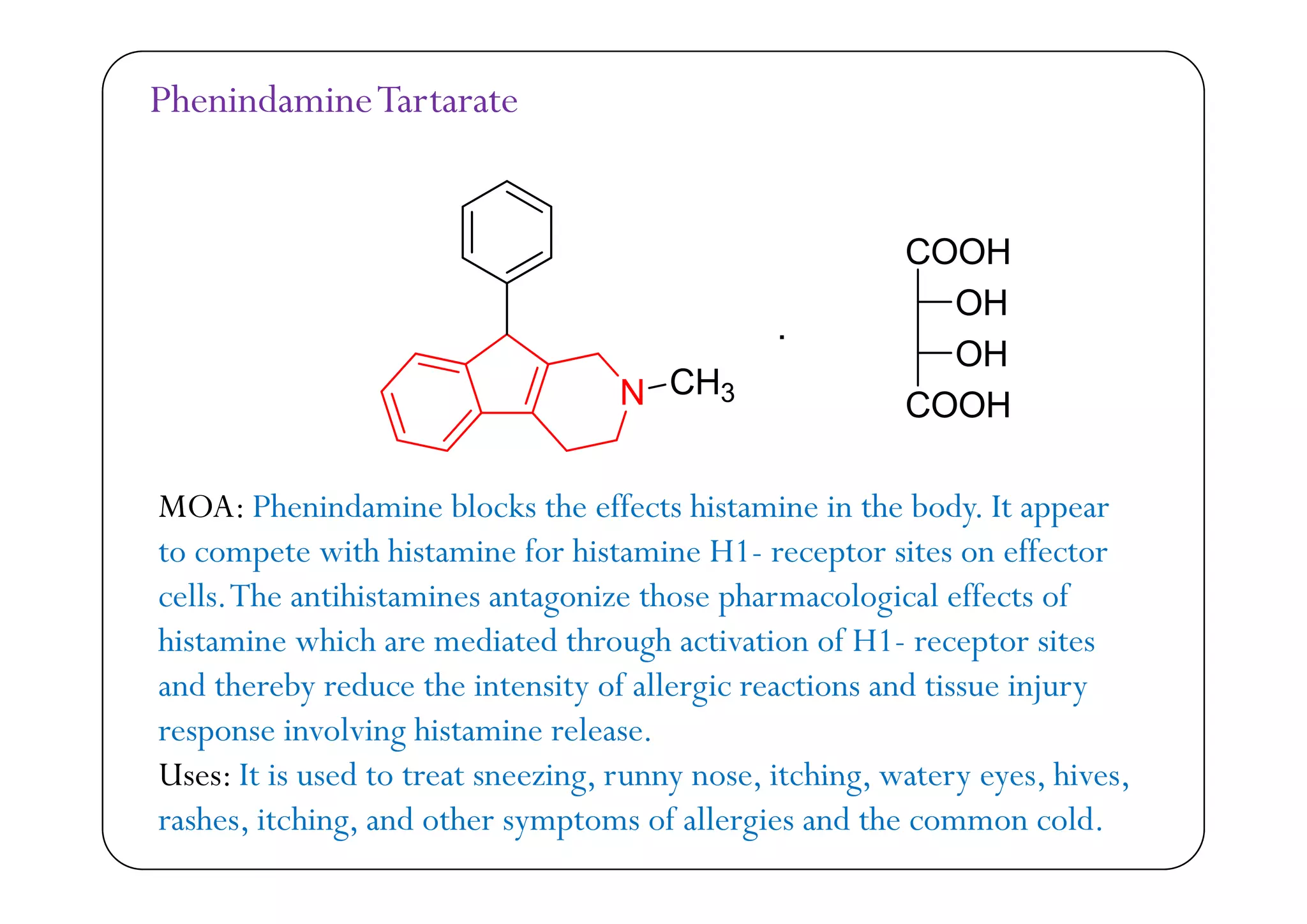 Antihistaminics-Medicinal Chemistry | PDF