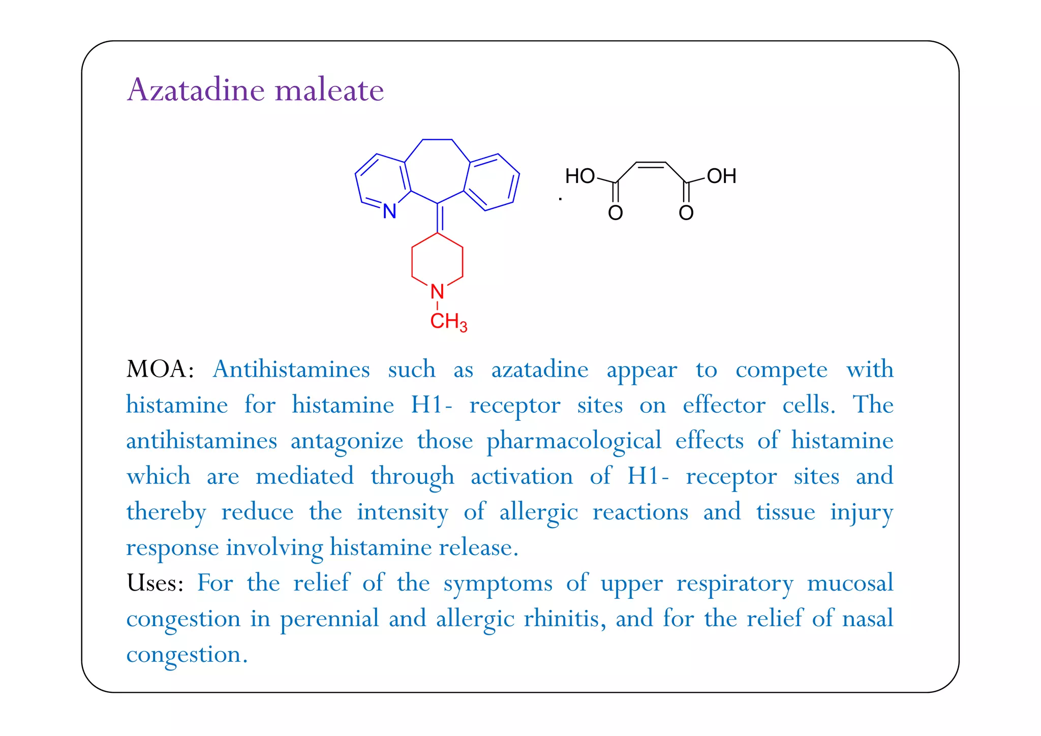 Antihistaminics-Medicinal Chemistry | PDF