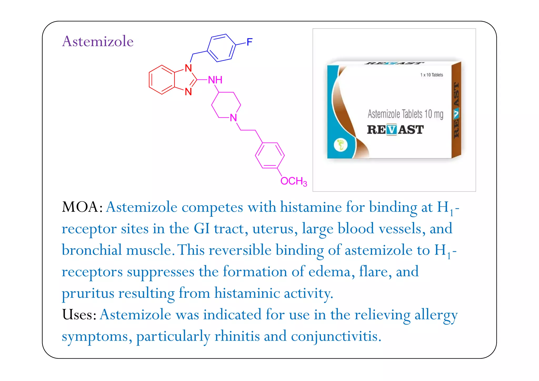 Antihistaminics-Medicinal Chemistry | PDF