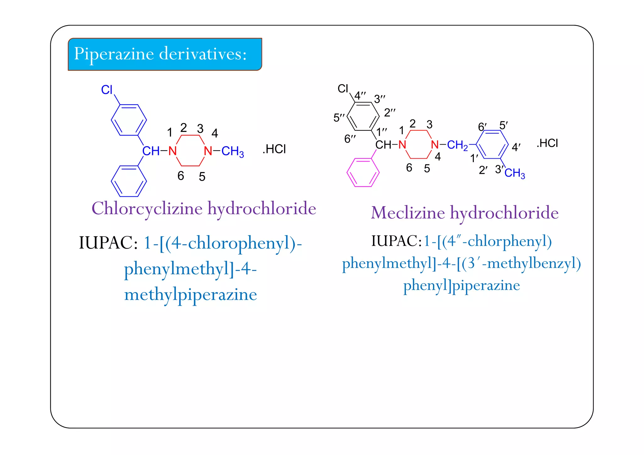 Antihistaminics-Medicinal Chemistry | PDF