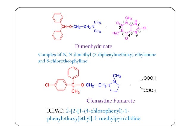 Antihistaminics-Medicinal Chemistry | PDF | Allergies | Diseases and ...