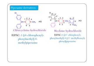 Antihistaminics-Medicinal Chemistry | PDF