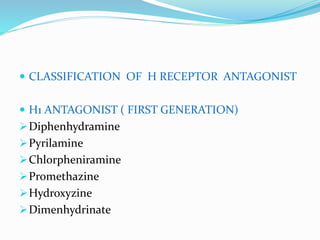 Antihistaminics | PPTX