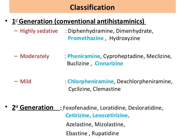 Antihistaminics divya