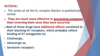 antihistamins ,expectorants,cough suppressants.pptx