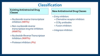 Anti hiv drug | PPTX