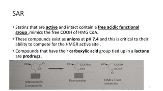 Antihypelipidemic agents | PPTX