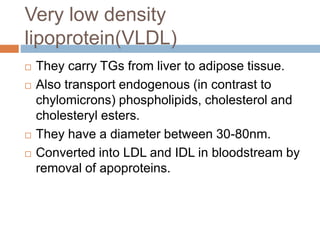 Screening of Antihyperlipidemic drugs | PPTX