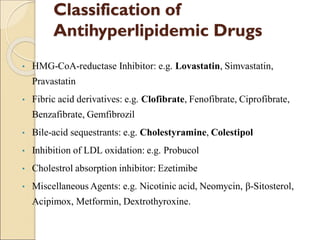 Antihyperlipidemic.pdf