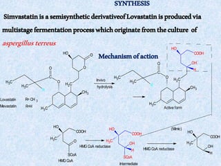 Anti hyperlipidemic agents | PPTX