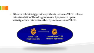 Antihyperlipidemic agents | PPTX