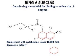 antihyperlipidemicagents.pptx | Heart and Cardiovascular Diseases ...